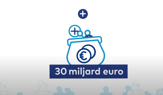 CAK in het kort - CAK